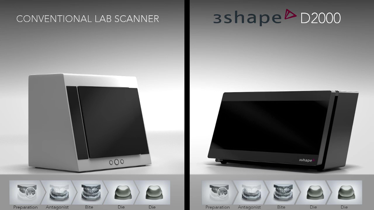 3Shape :Dental Tribune International