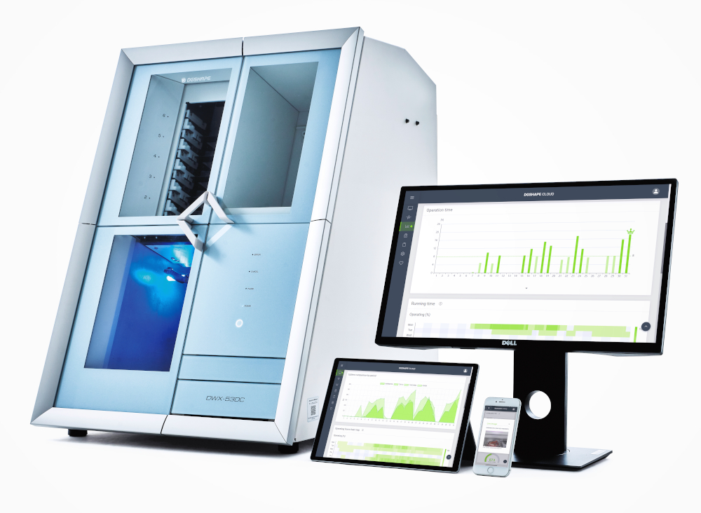 Dental News - DGSHAPE—“connected for innovation”