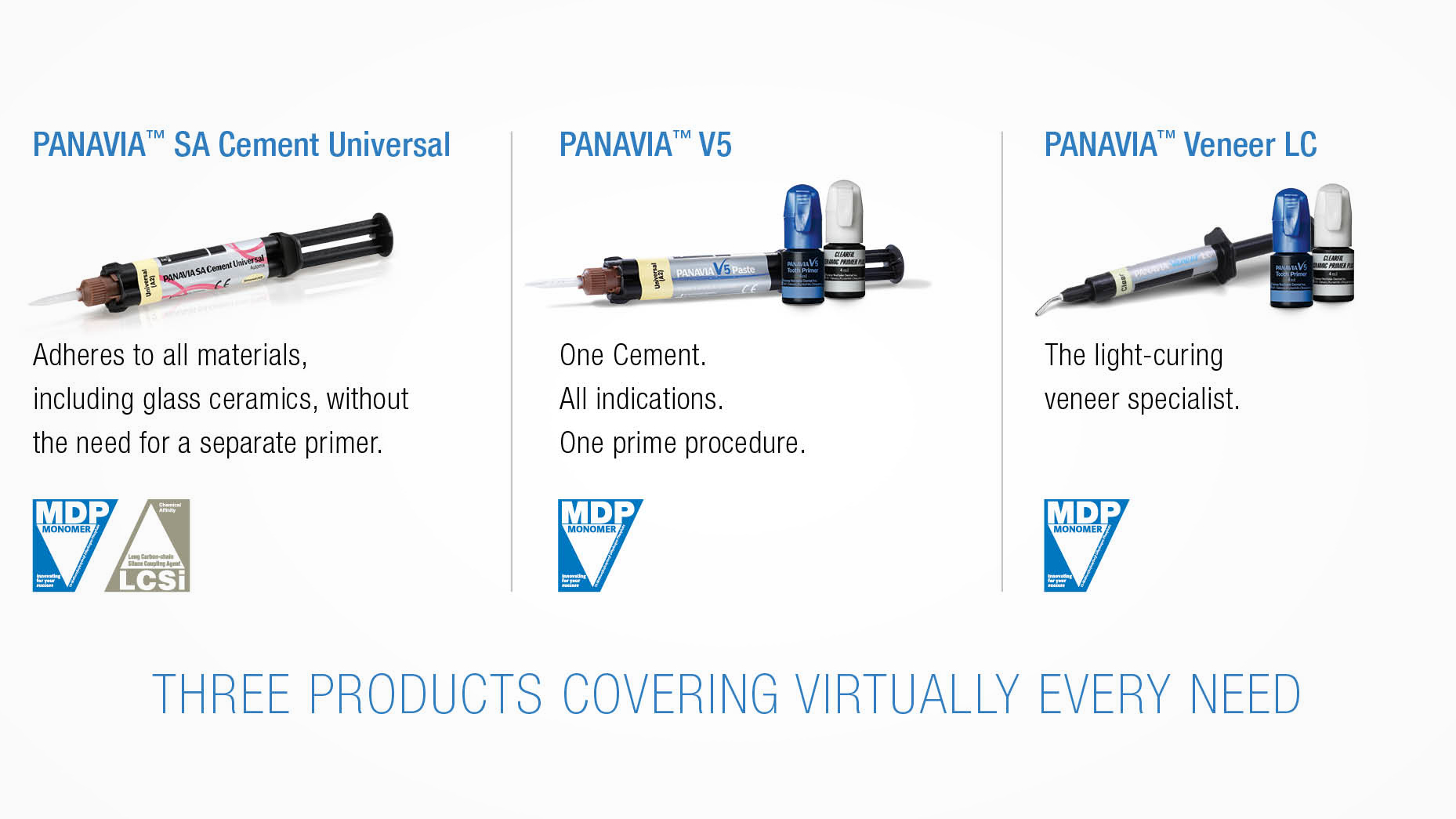 PANAVIA: 40 years of success in adhesive luting